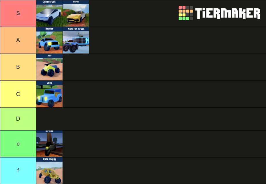 off road jailbreak Tier List (Community Rankings) - TierMaker