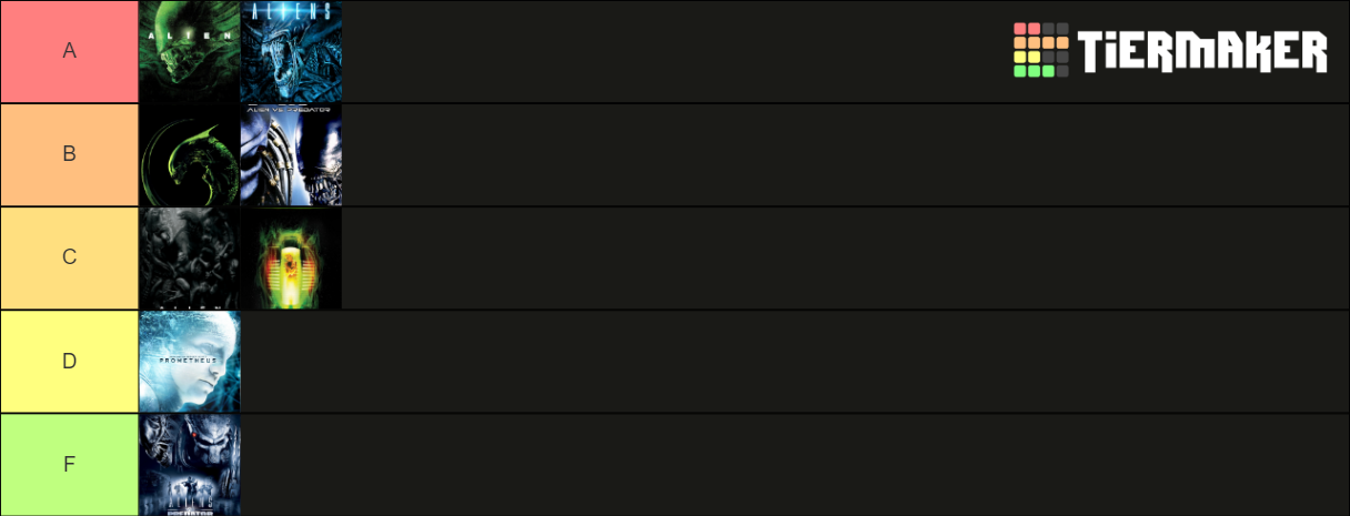 Official Alien Series Template Tier List (Community Rankings) - TierMaker