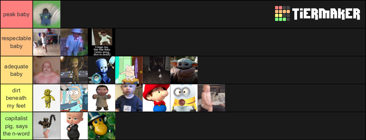official baby Tier List (Community Rankings) - TierMaker