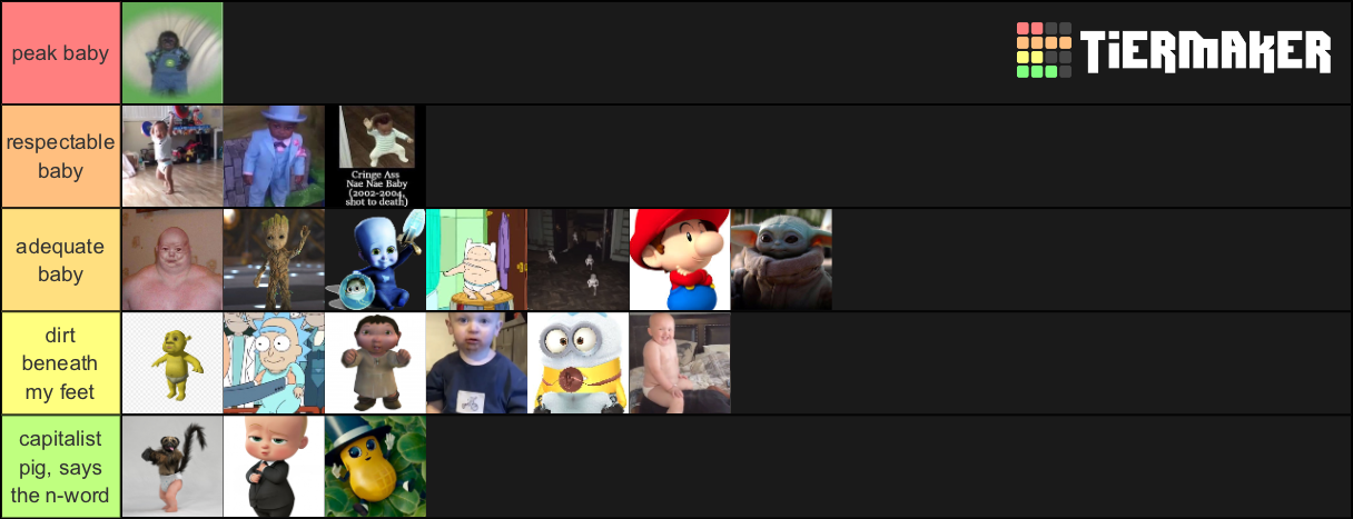 official baby Tier List (Community Rankings) - TierMaker