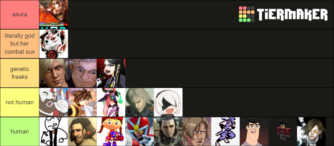 official character action game power scale Tier List (Community ...