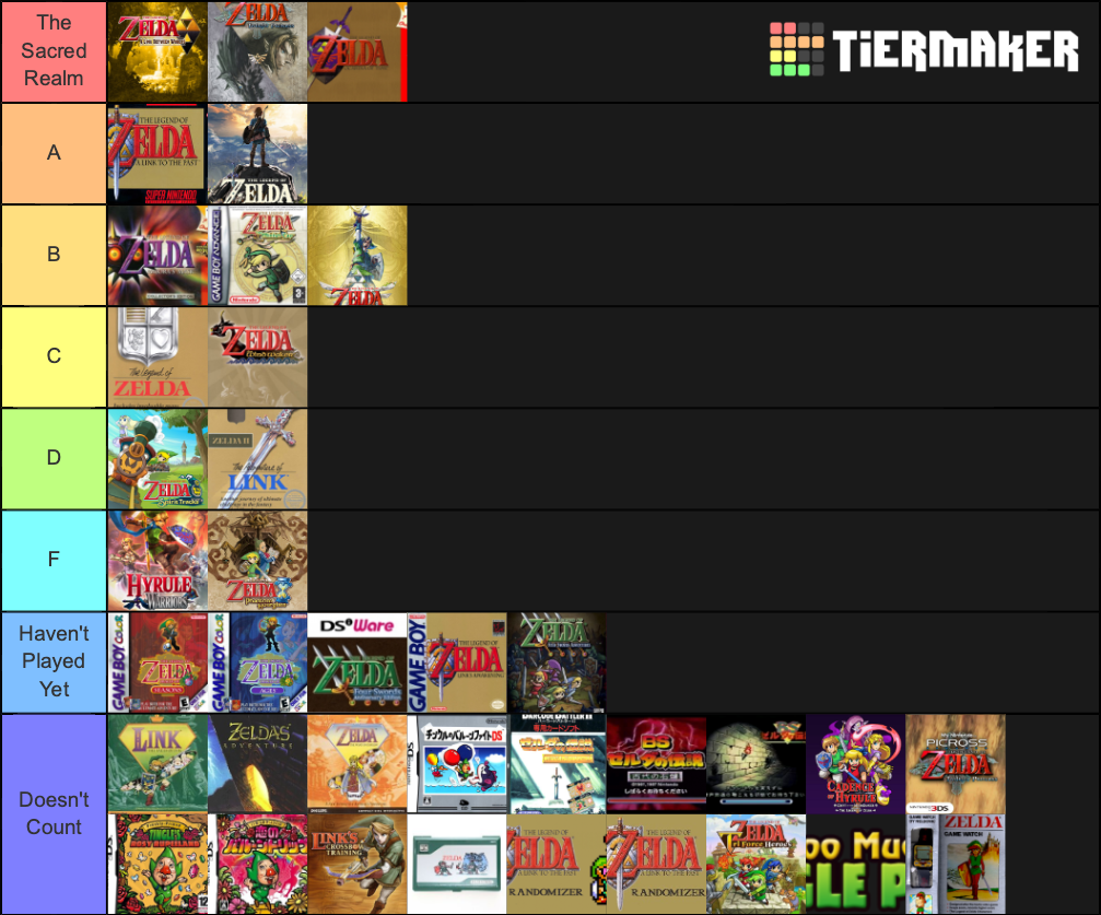 Official Nintendo Zelda Tier List (Community Rankings) - TierMaker