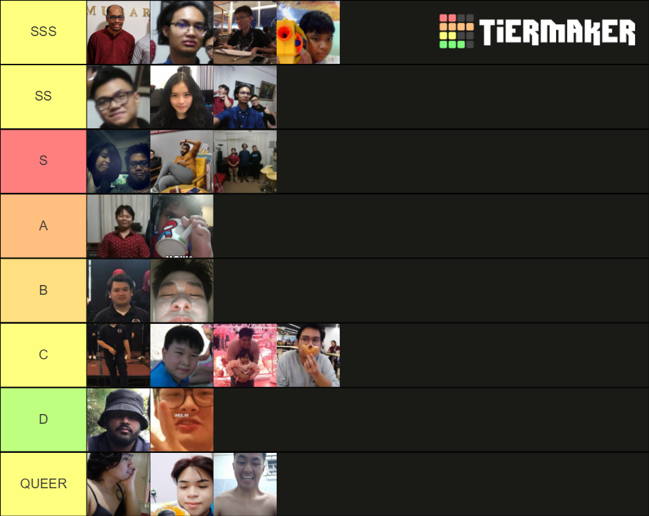Official Social Hierarchy Tier List (Community Rankings) - TierMaker