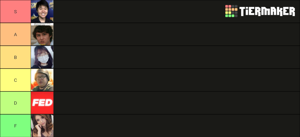 OfflineTV MEmbers Tier List (Community Rankings) - TierMaker