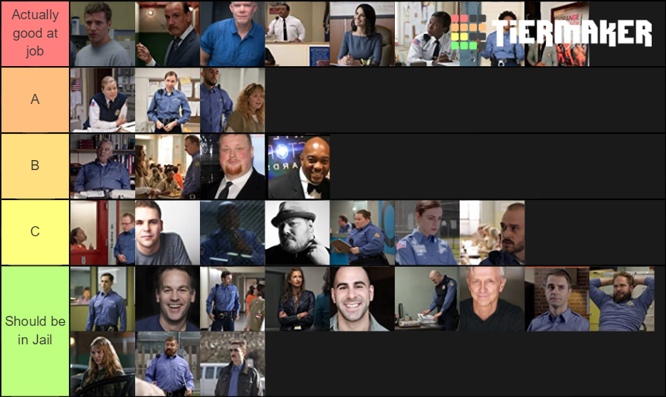 OITNB Guards Tier List (Community Rankings) - TierMaker