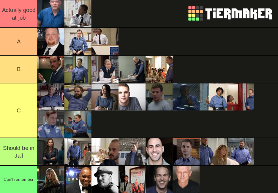 OITNB Guards Tier List (Community Rankings) - TierMaker