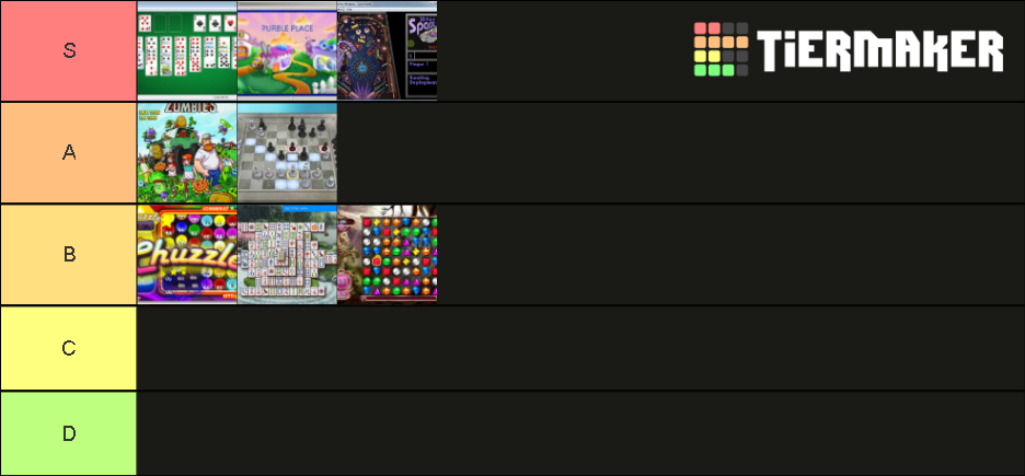 Old Pre installed PC Games Tier List (Community Rankings) - TierMaker