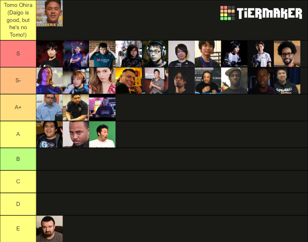 Old school street fighter Tier List (Community Rankings) - TierMaker