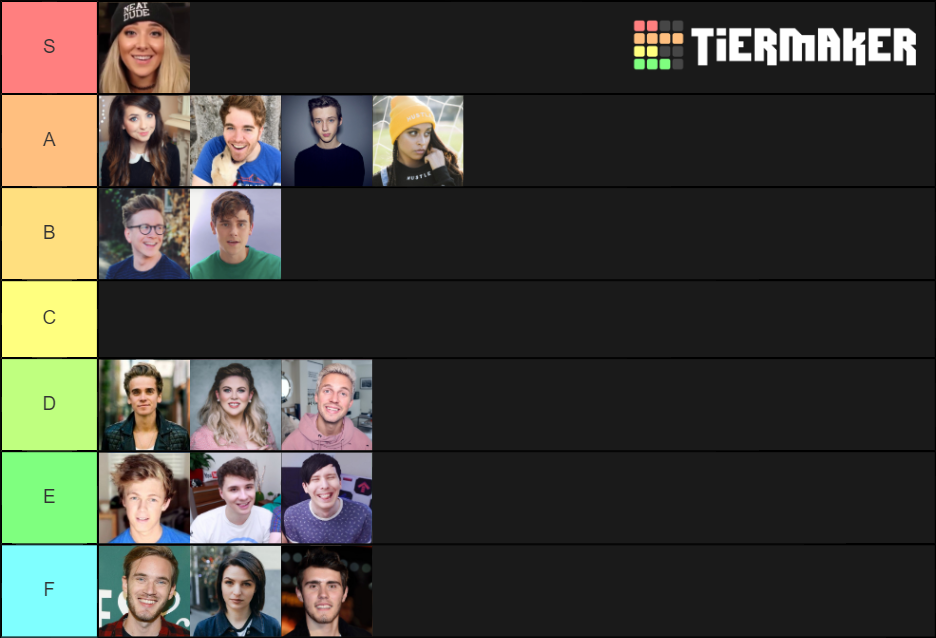 Old School YouTubers Tier List (Community Rankings) - TierMaker