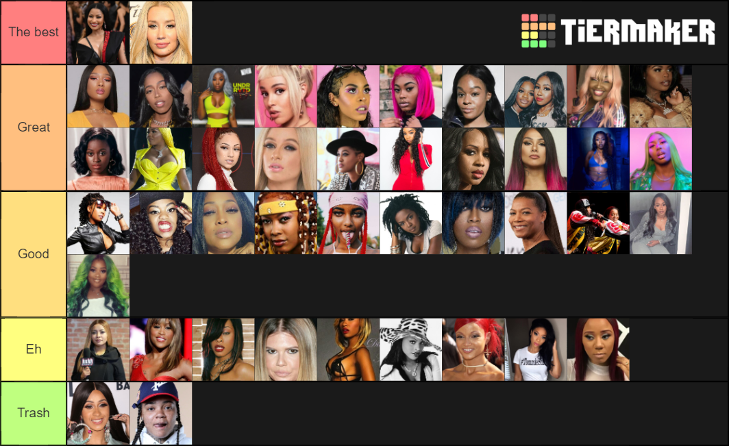 Old/new female rappers Tier List (Community Rankings) - TierMaker