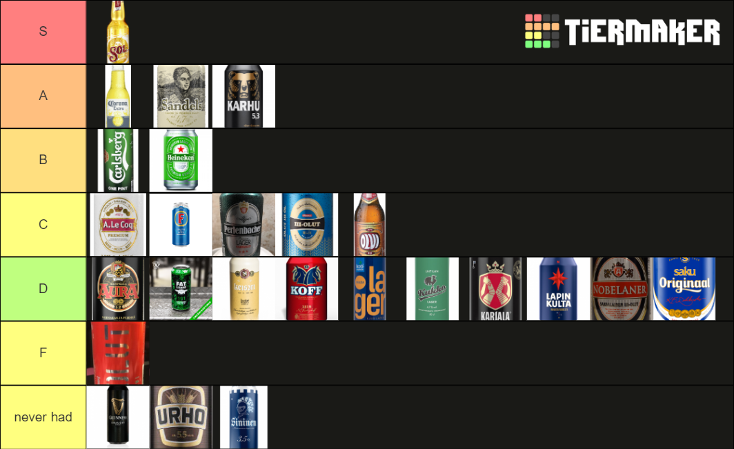 Olut tier (Beer Tier) Tier List (Community Rankings) - TierMaker