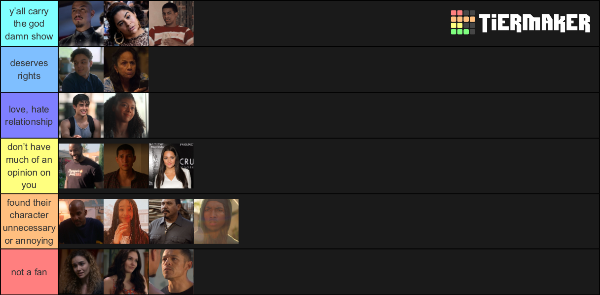 on my block character ranking! Tier List (Community Rankings) - TierMaker