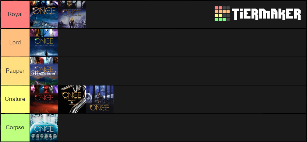 Once Upon A Time SEASONS (1-7+SpinOff) Tier List (Community Rankings ...