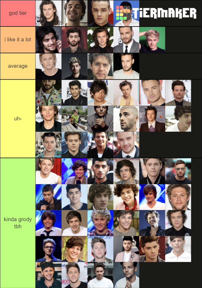 One Direction Hairstyle Ranking Tier List (Community Rankings) - TierMaker