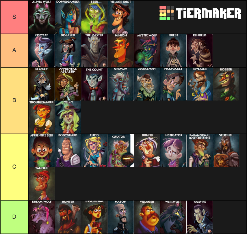 One Night Ultimate Werewolf Cards Tier List (Community Rankings ...