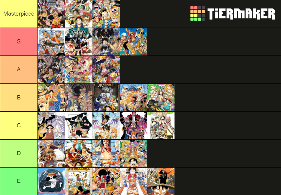 One Piece Arcs Tier List (Community Rankings) - TierMaker