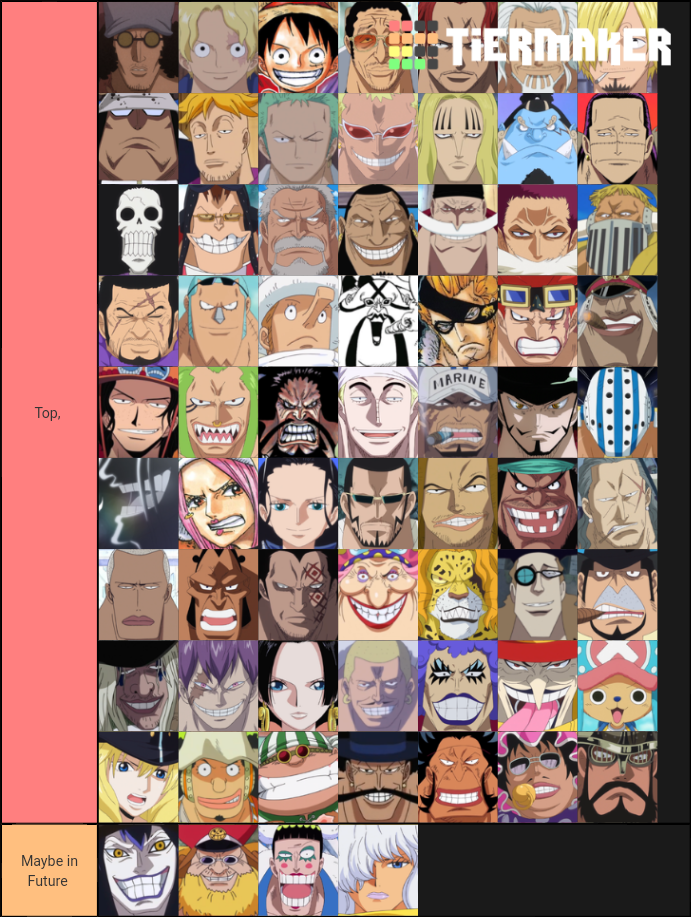 One Piece Character Power Level Tier List (Community Rankings) - TierMaker