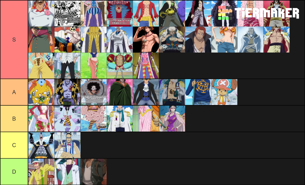 One Piece Characters Tier List (Community Rankings) - TierMaker