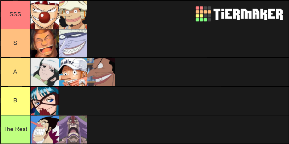 One Piece Characters Nose Tier List (Community Rankings) - TierMaker