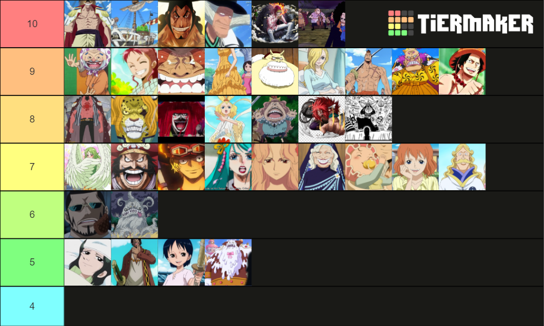 One Piece Deaths Tier List (Community Rankings) - TierMaker