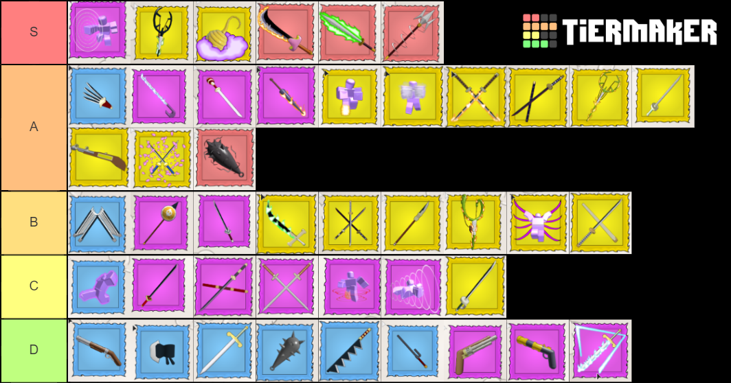 One Piece FC Weapon Tier List (Community Rankings) - TierMaker