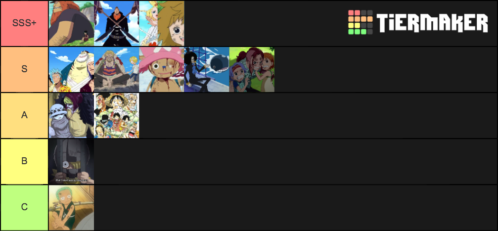 One Piece Flashback/Backstory Tier List (Community Rankings) - TierMaker