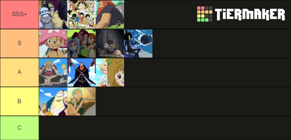 One Piece Flashback/Backstory Tier List (Community Rankings) - TierMaker