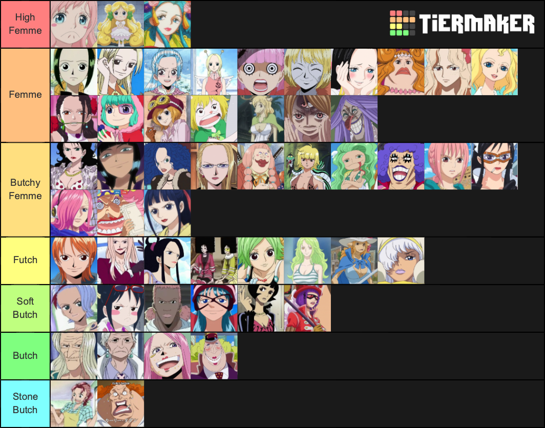 One Piece Lesbians Tier List (Community Rankings) - TierMaker