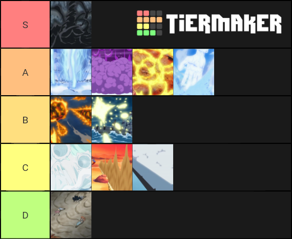 One Piece Logia Devil Fruits Tier List (Community Rankings) - TierMaker