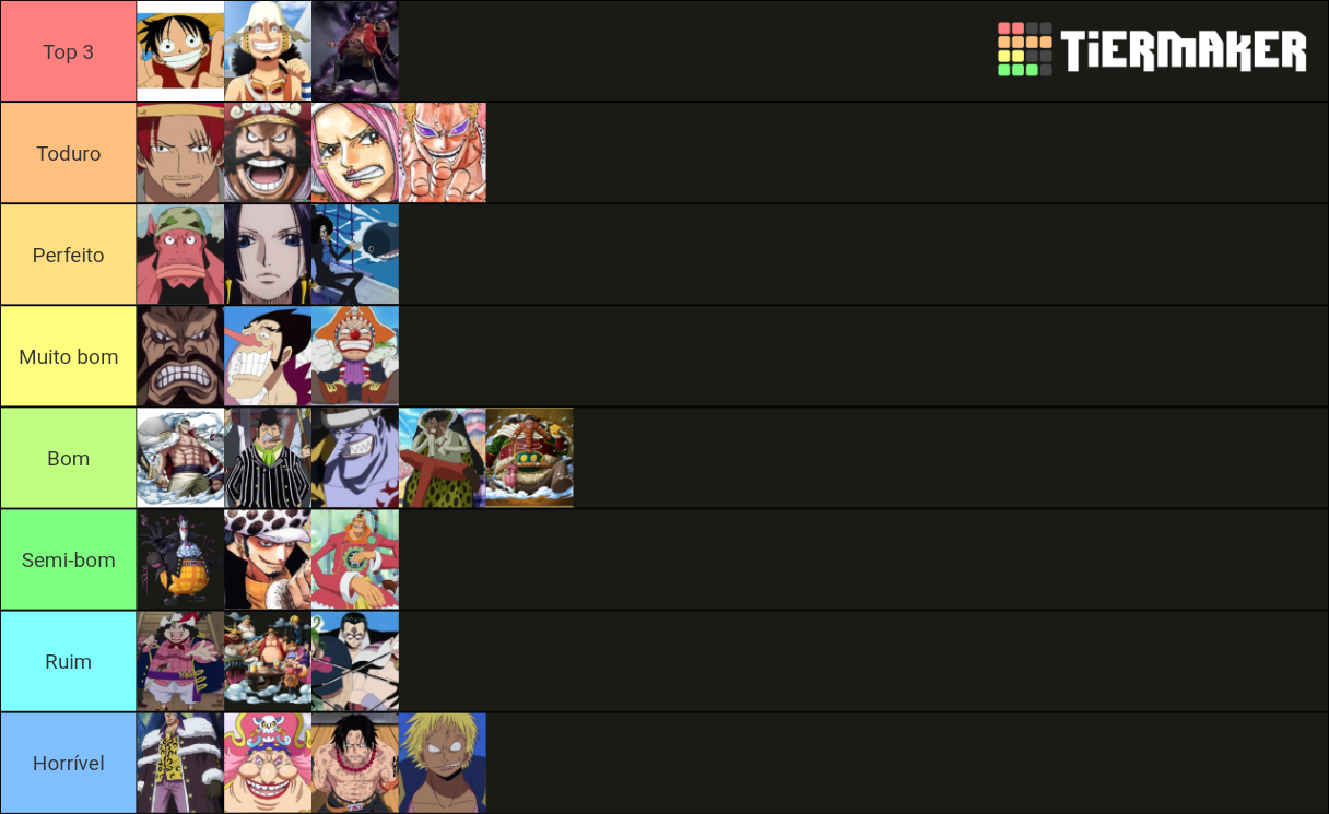 One Piece Pirate Captains Tier List (Community Rankings) - TierMaker
