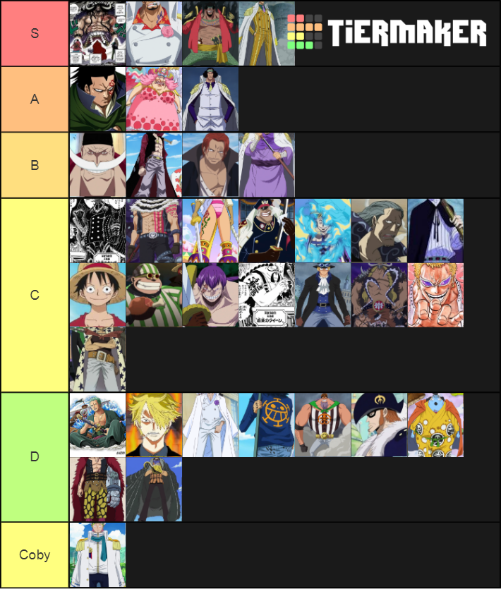 One Piece Power Scaling Tier List (Community Rankings) - TierMaker