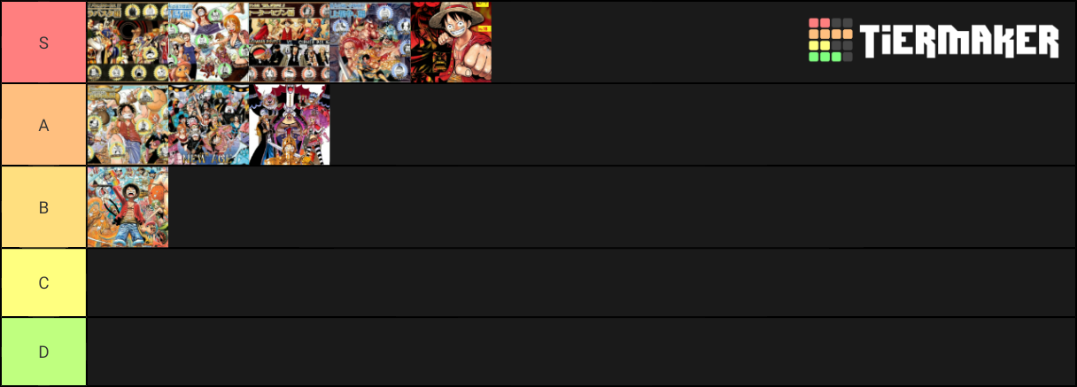 One Piece Saga Ranking Tier List (Community Rankings) - TierMaker