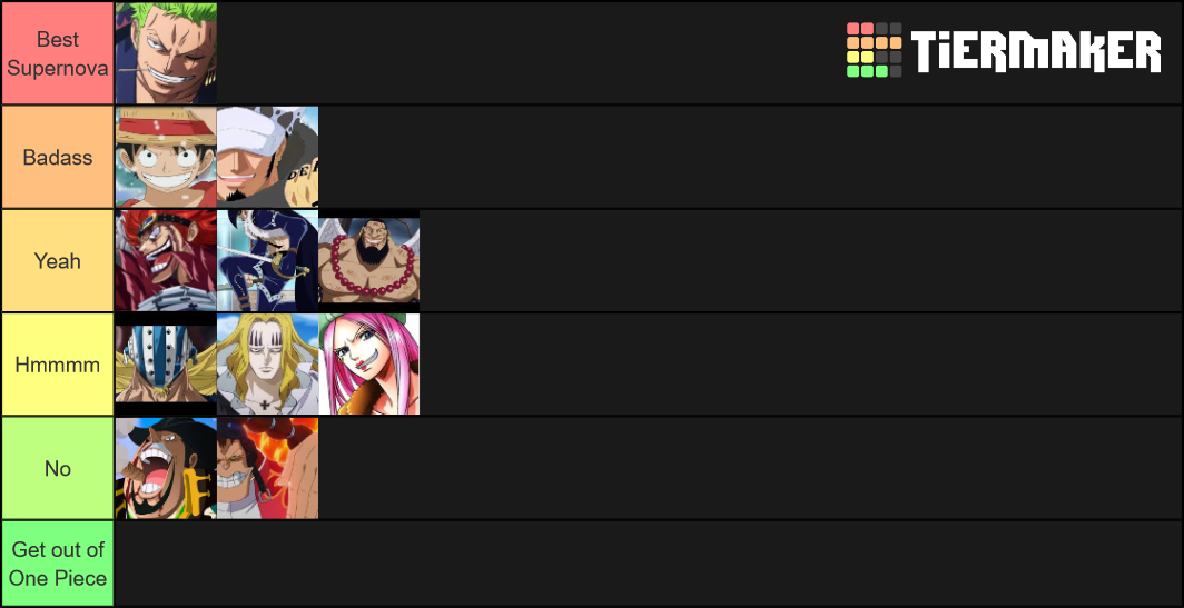 One Piece Supernova Tier List (Community Rankings) - TierMaker