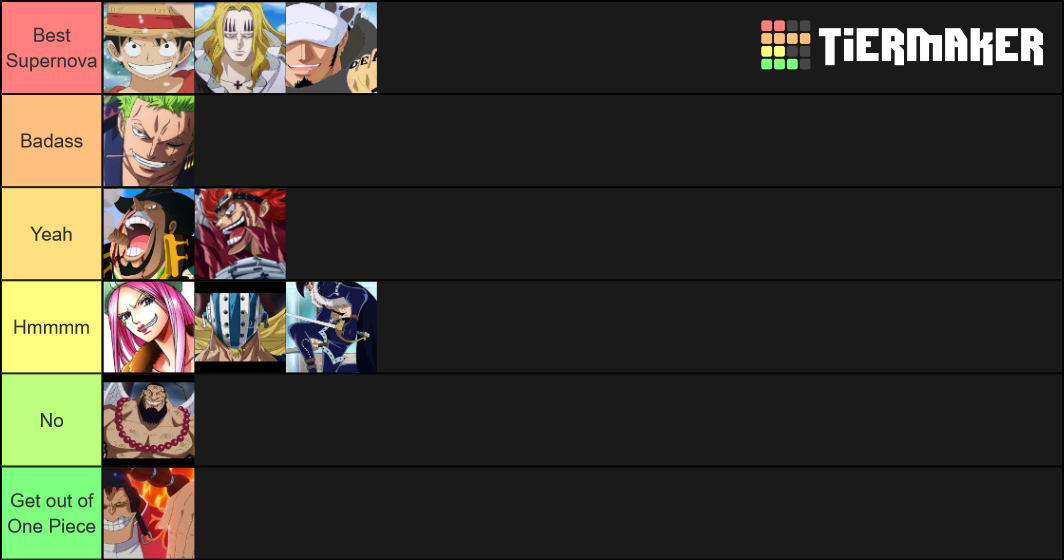 One Piece Supernova Tier List (Community Rankings) - TierMaker