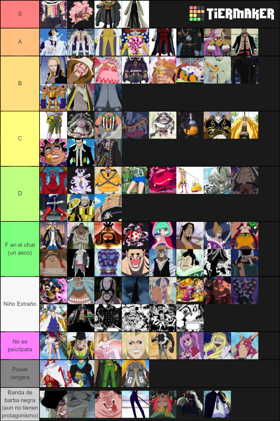 one piece villains Tier List (Community Rankings) - TierMaker