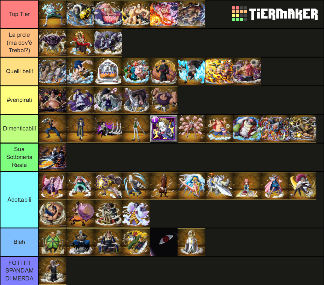 ONE PIECE VILLAINS by sommobuta Tier List (Community Rankings) - TierMaker
