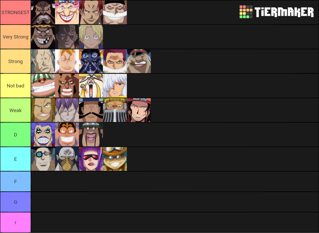 One Piece YONKO COMMANDERS VS. REV. ARMY Tier List (Community Rankings ...