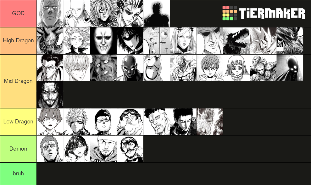 One Punch Man Tier List (Community Rankings) - TierMaker