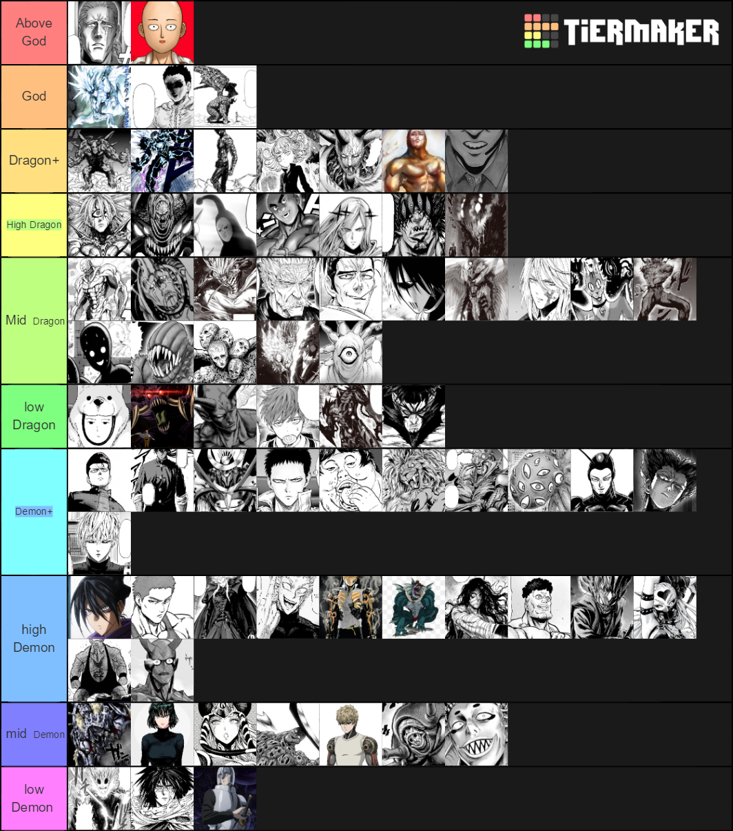 One Punch Man Tier List (Community Rankings) - TierMaker