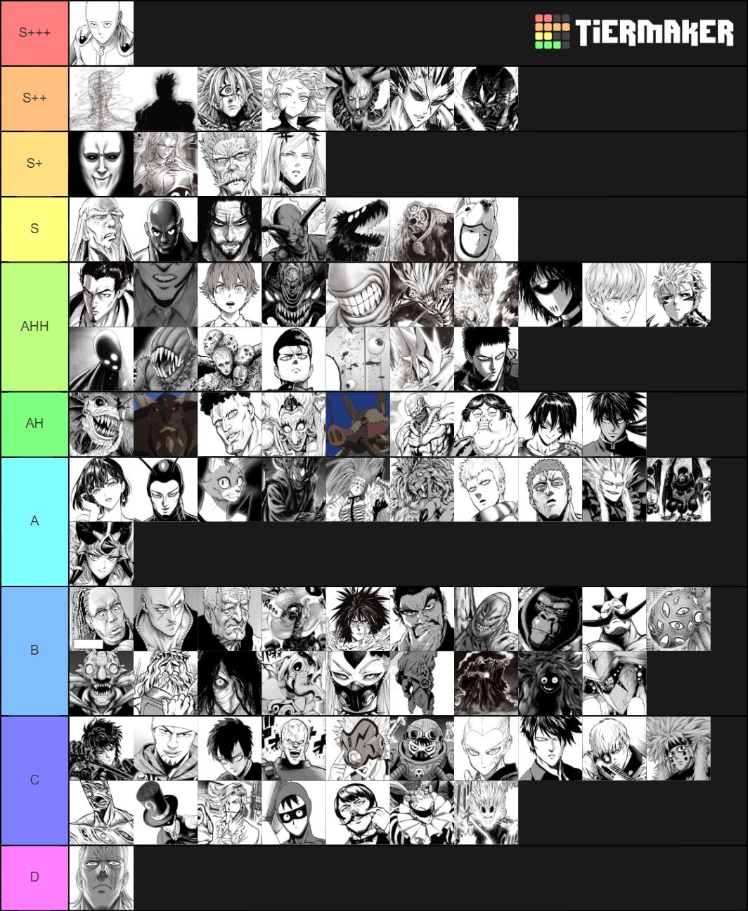 One punch man Tier List (Community Rankings) - TierMaker