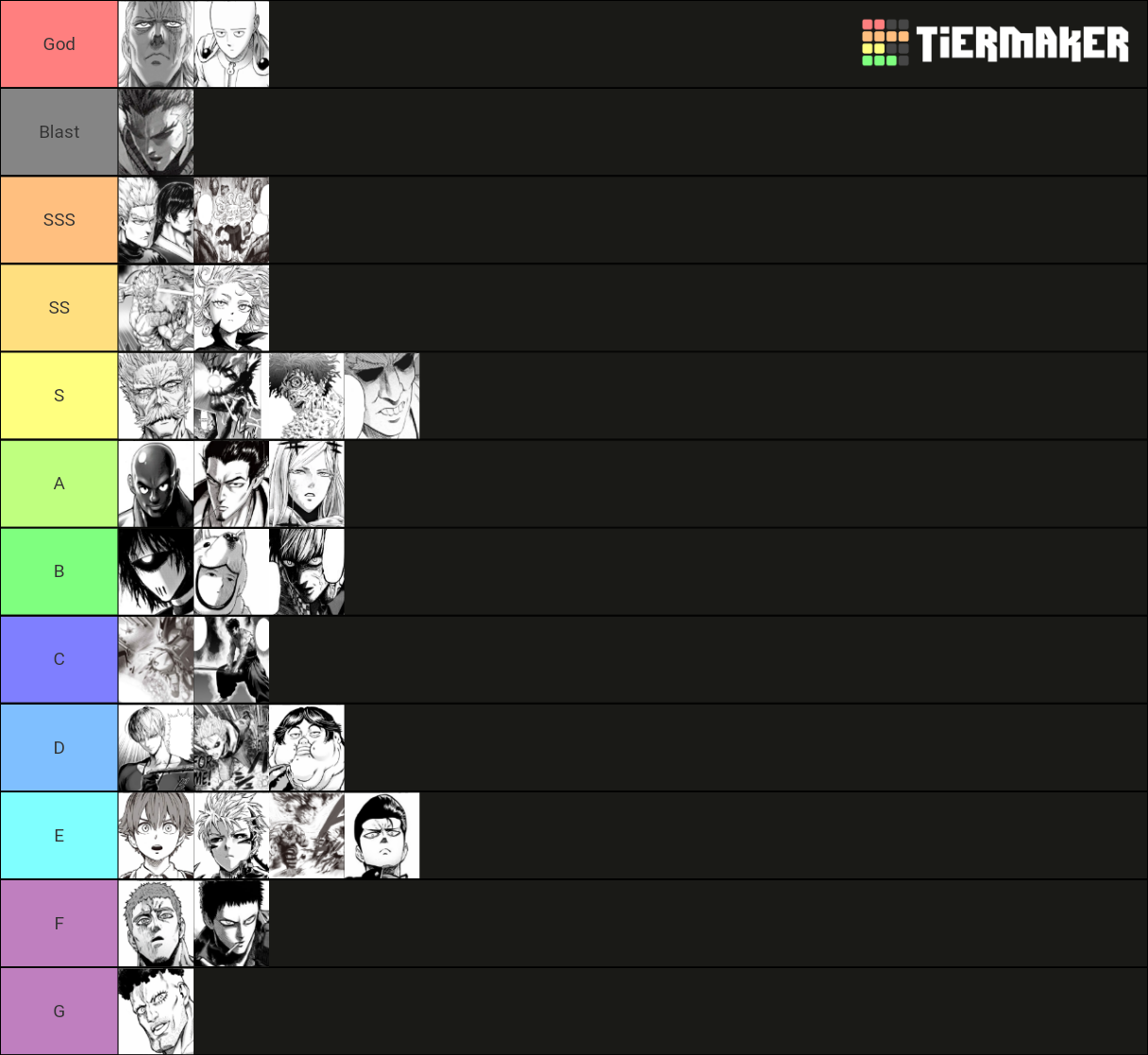 One Punch Man Tier List (Community Rankings) - TierMaker