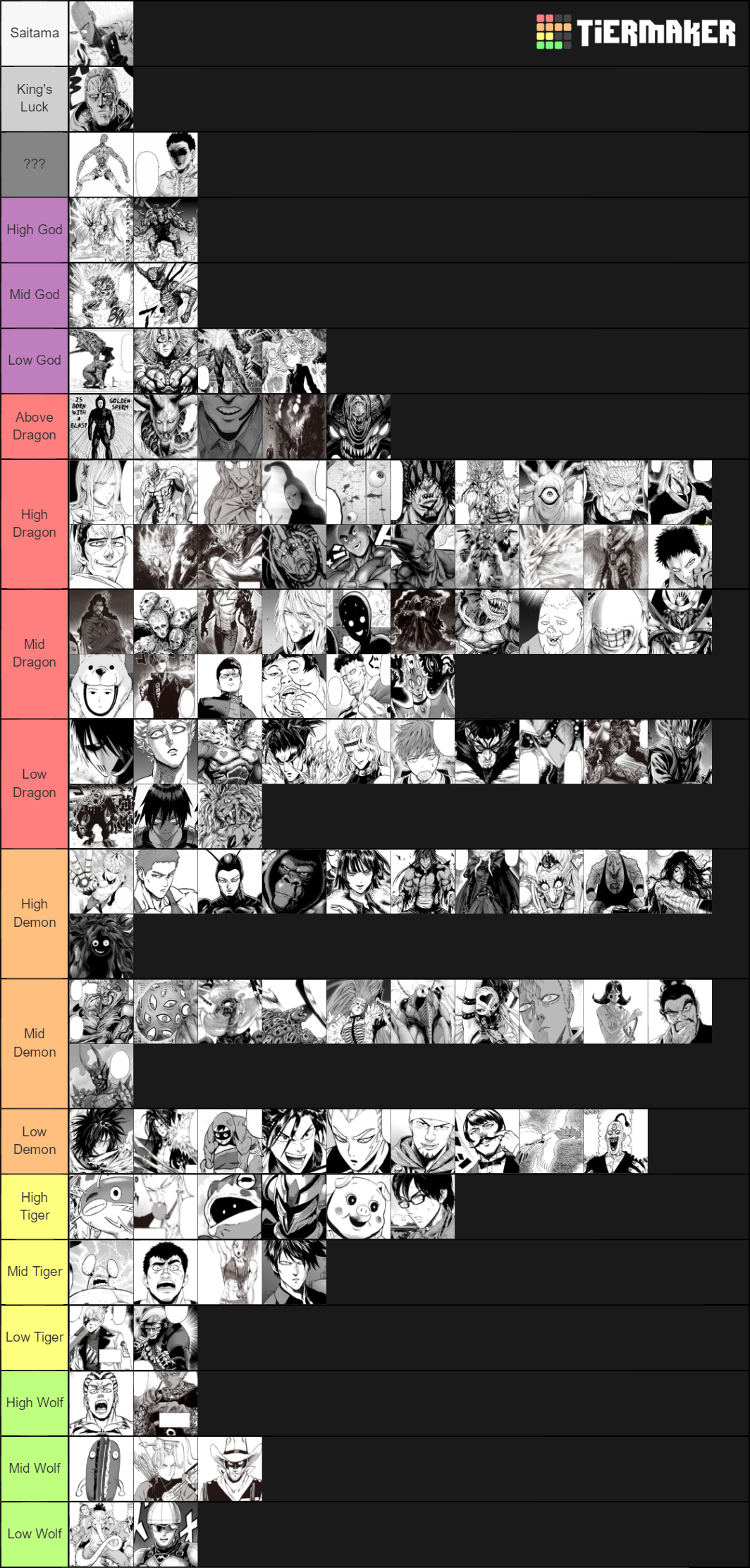 One Punch Man All (Manga & Webcomic Spoilers) Tier List (Community ...