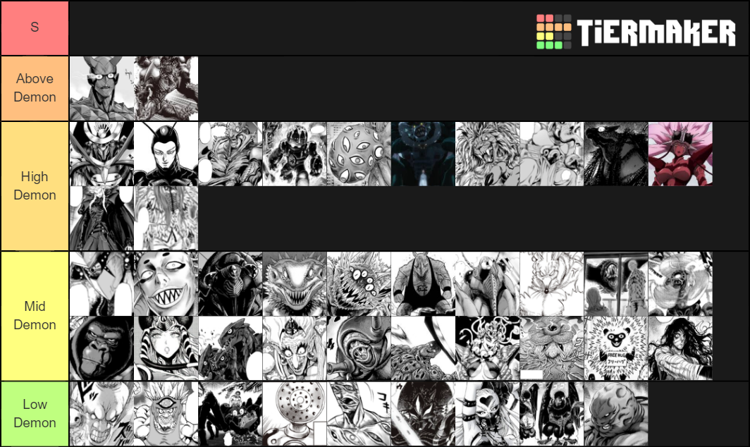 One Punch Man Demon Level Threat Tier List (Community Rankings) - TierMaker