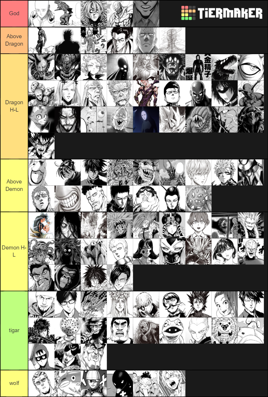 One punch man Hero and Disaster level Tier List (Community Rankings ...