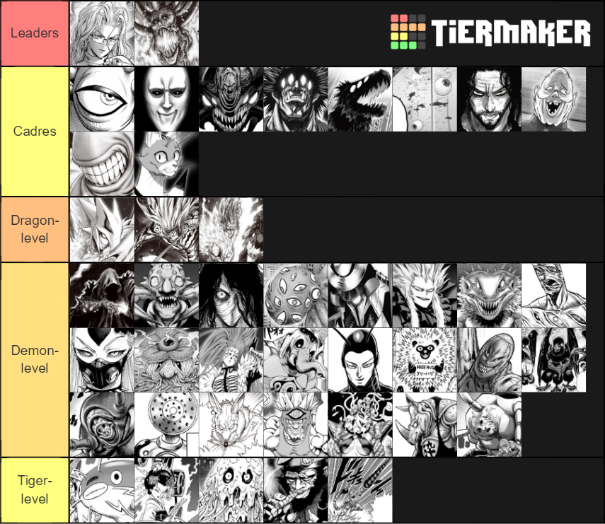 One-Punch Man Monster Association Tier List (Community Rankings ...
