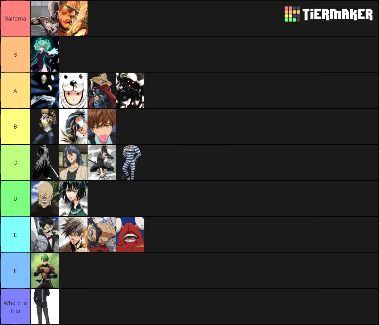 One Punch Man Strength Tier List (Community Rankings) - TierMaker