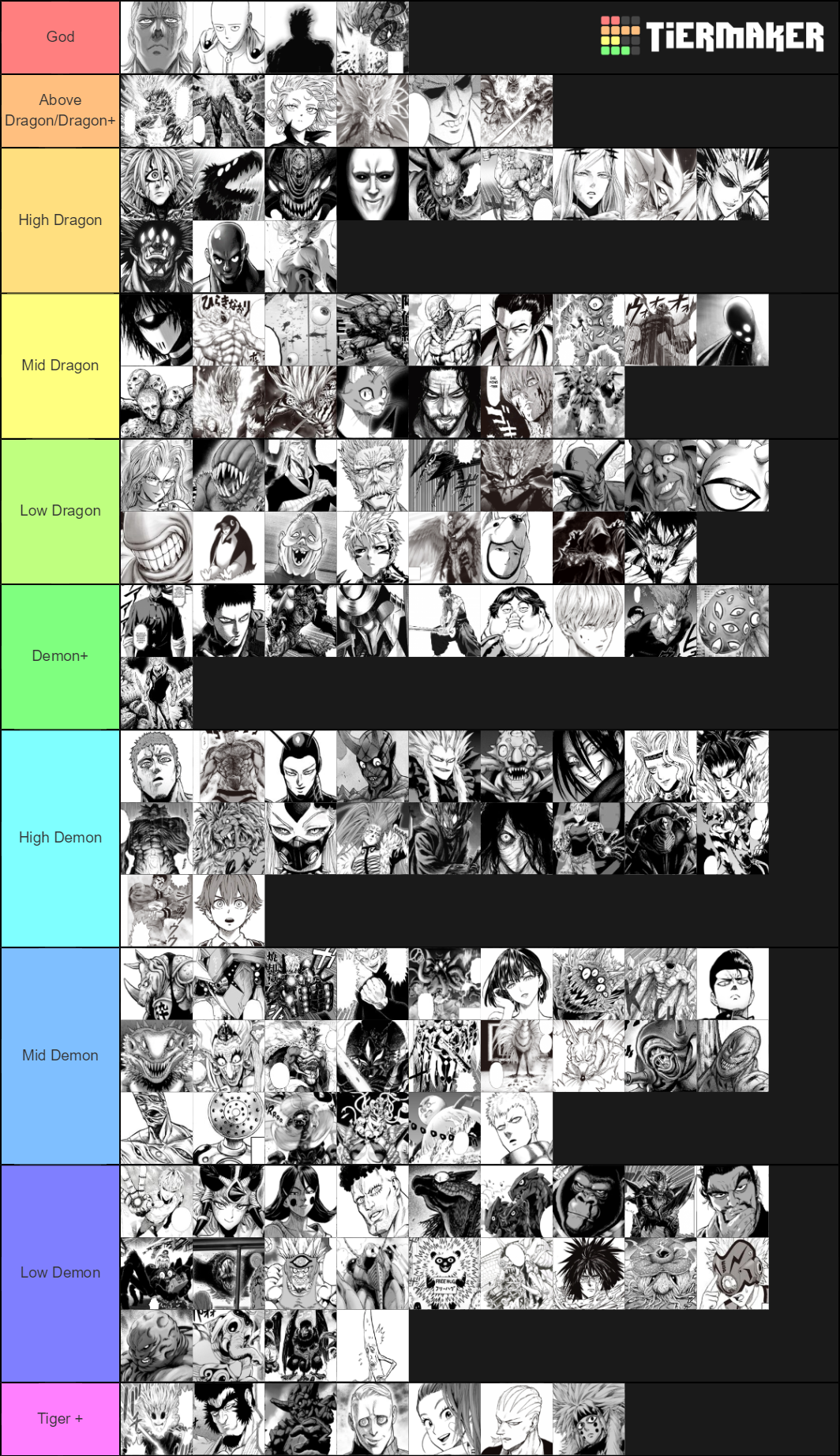 One Punch Man Strongest Characters(Disaster level) Tier List (Community ...