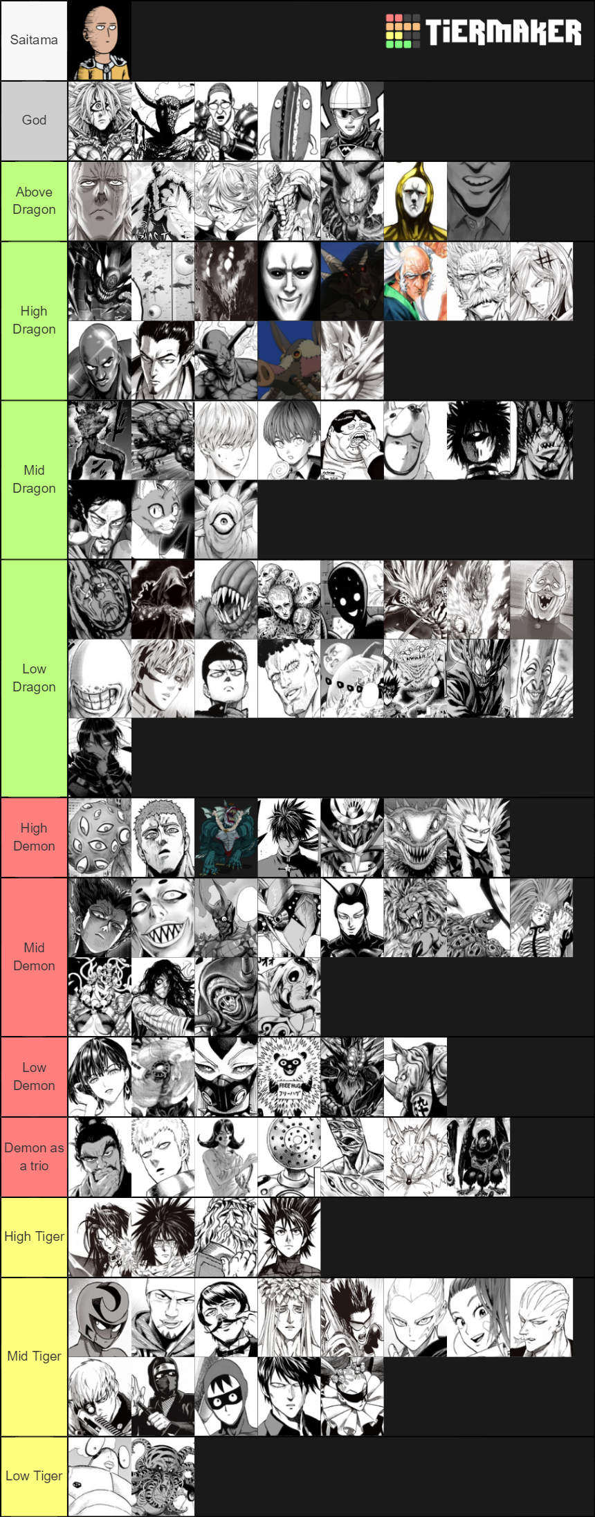 One Punch Man Relevant Charecters Tier List (Community Rankings ...