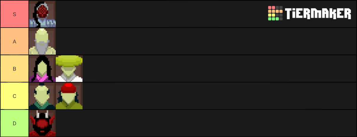 One Strike Characters Tier List (Community Rankings) - TierMaker