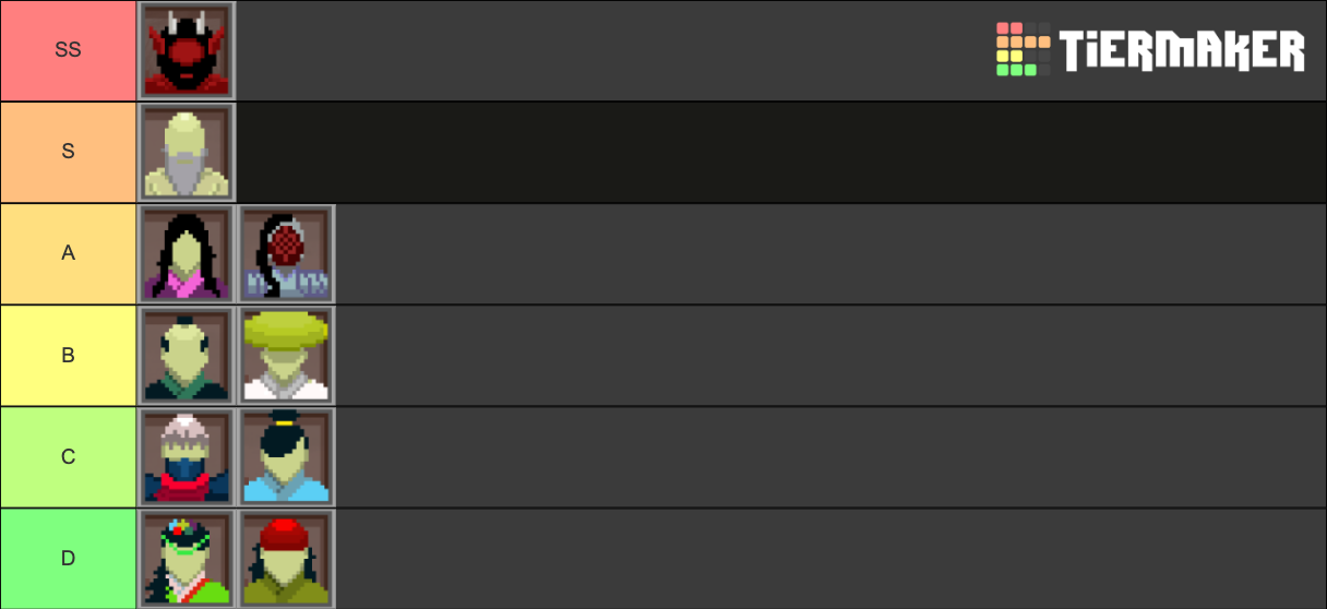 One Strike Characters (DLC) Tier List (Community Rankings) - TierMaker